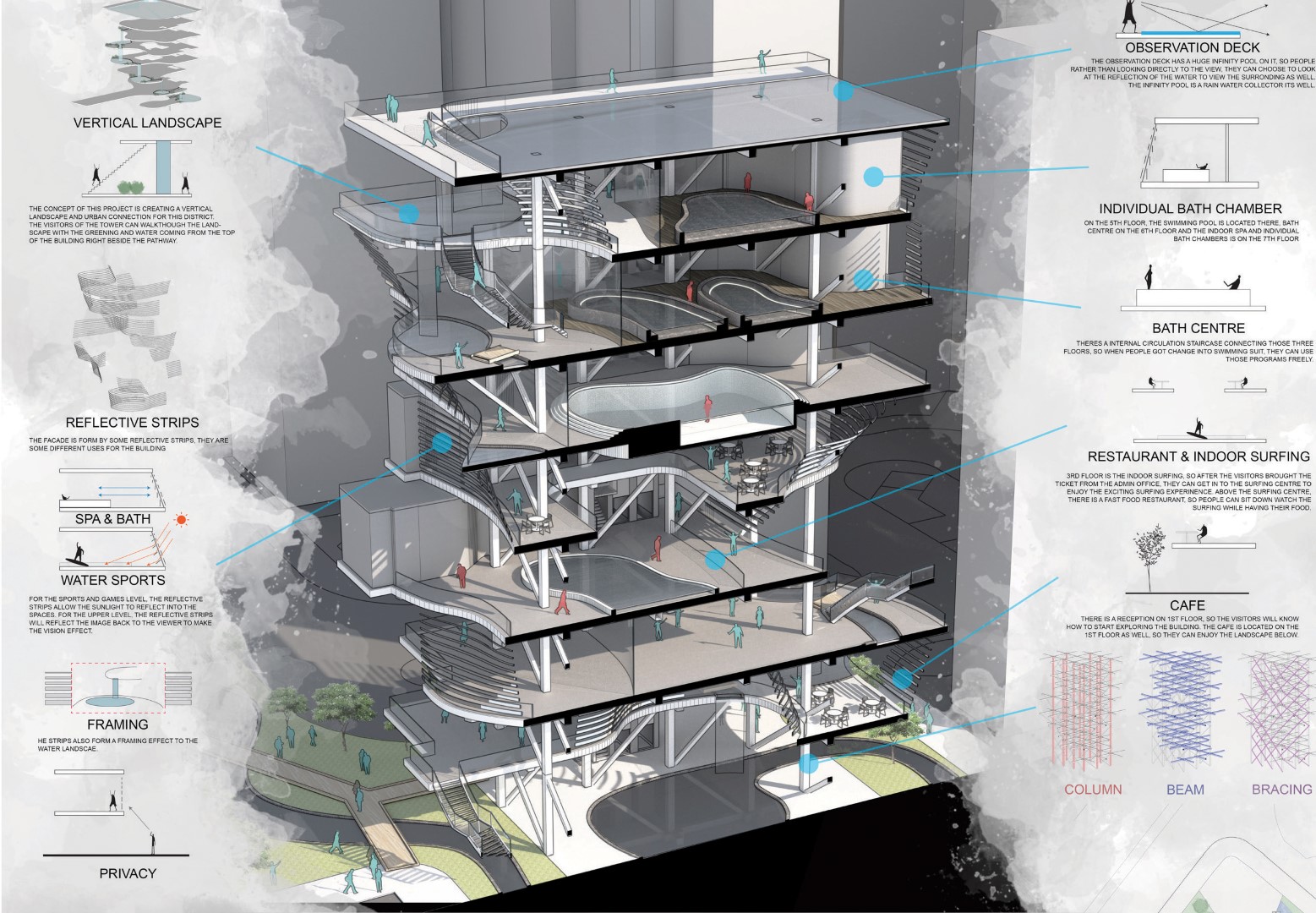 portfolio_bsci_year3_1 - chu hai architecture