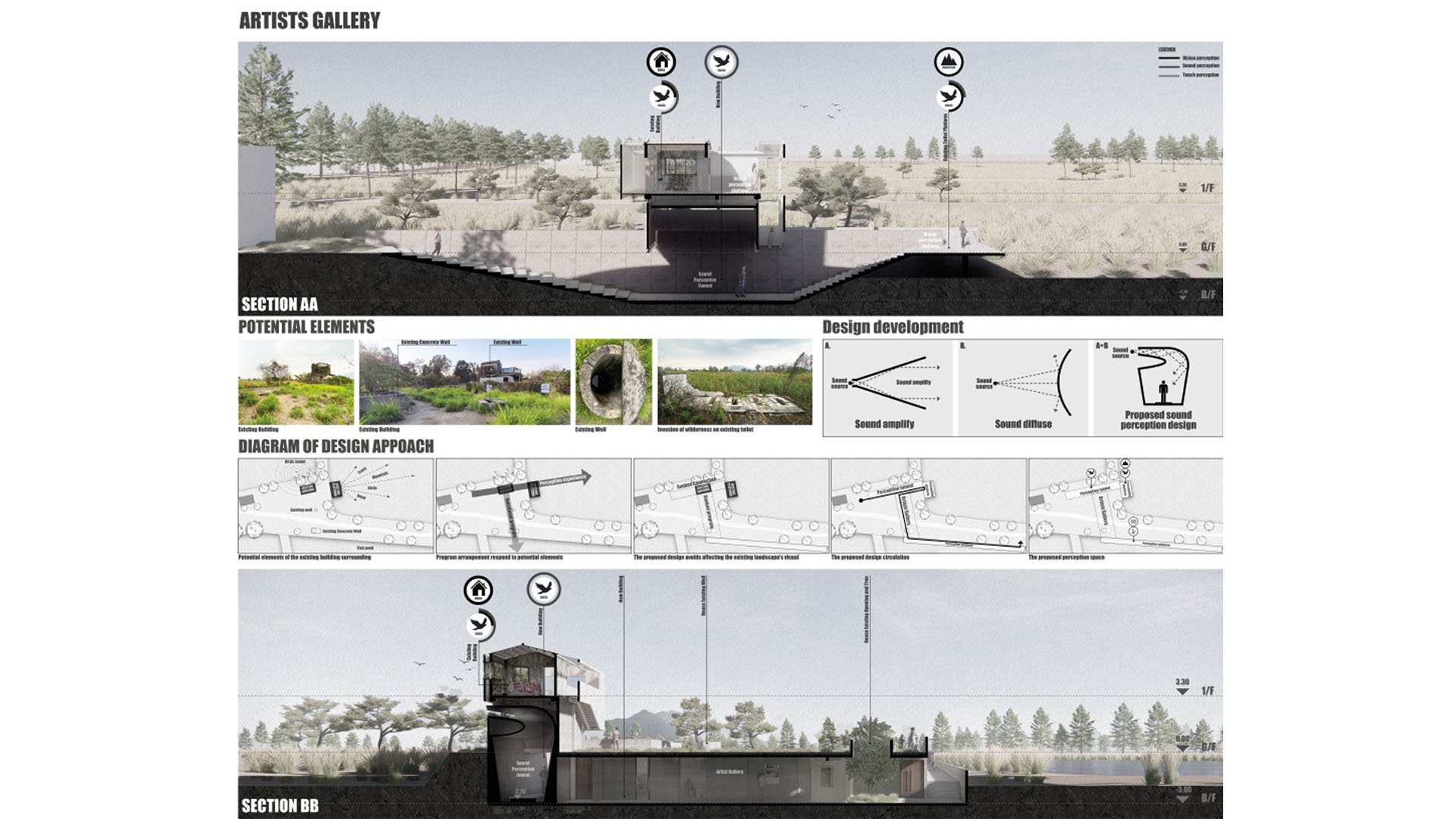 M. Arch 1 portfolio - chu hai architecture