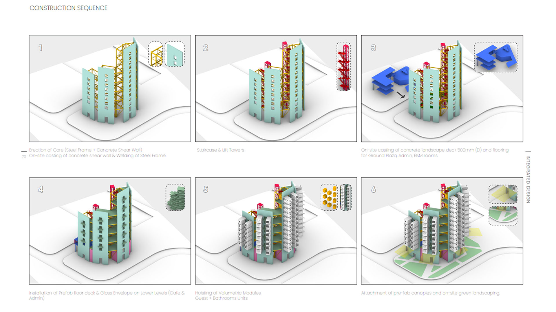 B.Sc. (Hons) year 3 portfolio - chu hai architecture